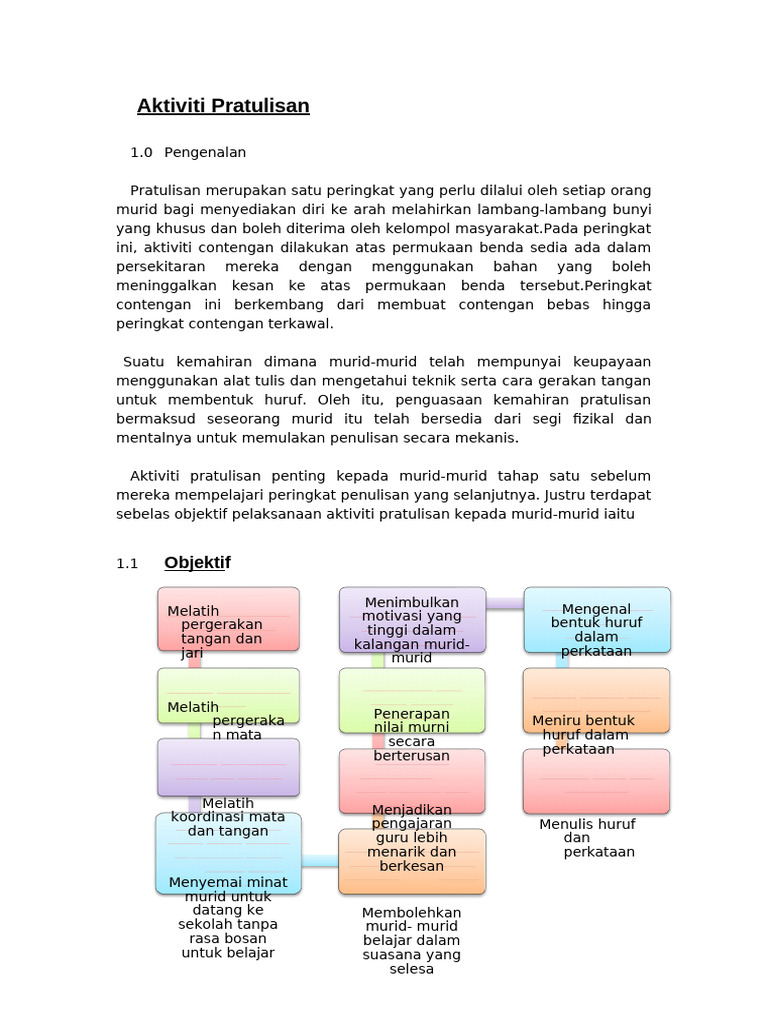 Aktiviti Pratulisan untuk Murid Tahap Satu | PDF
