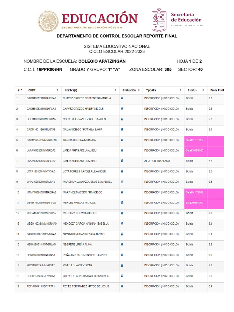 Departamento de Control Escolar Reporte Final | PDF