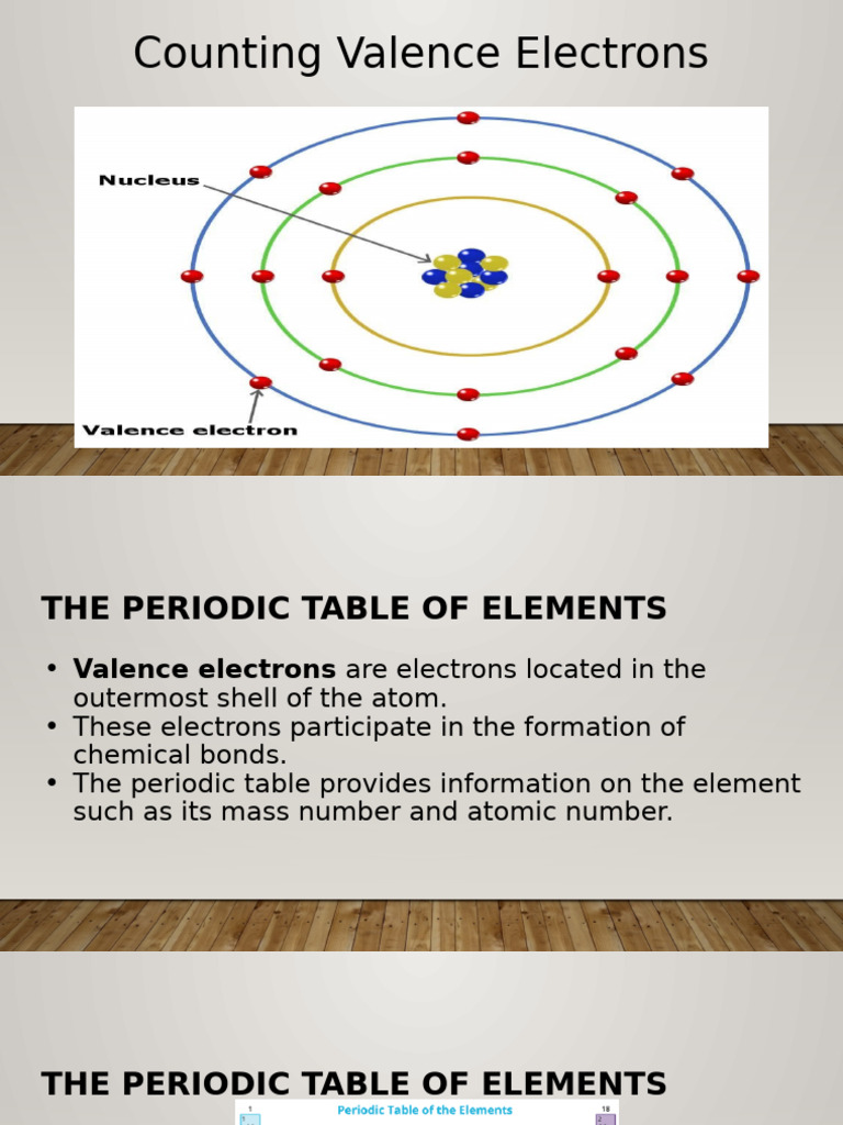Valence Electrons | PDF | Periodic Table | Transition Metals