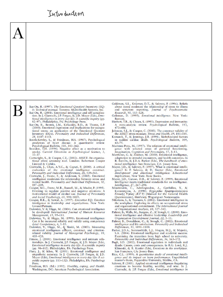 Module1.2 Task3 IdentifyComponentsOfResearchPaper | PDF | Emotional Intelligence | Psychology