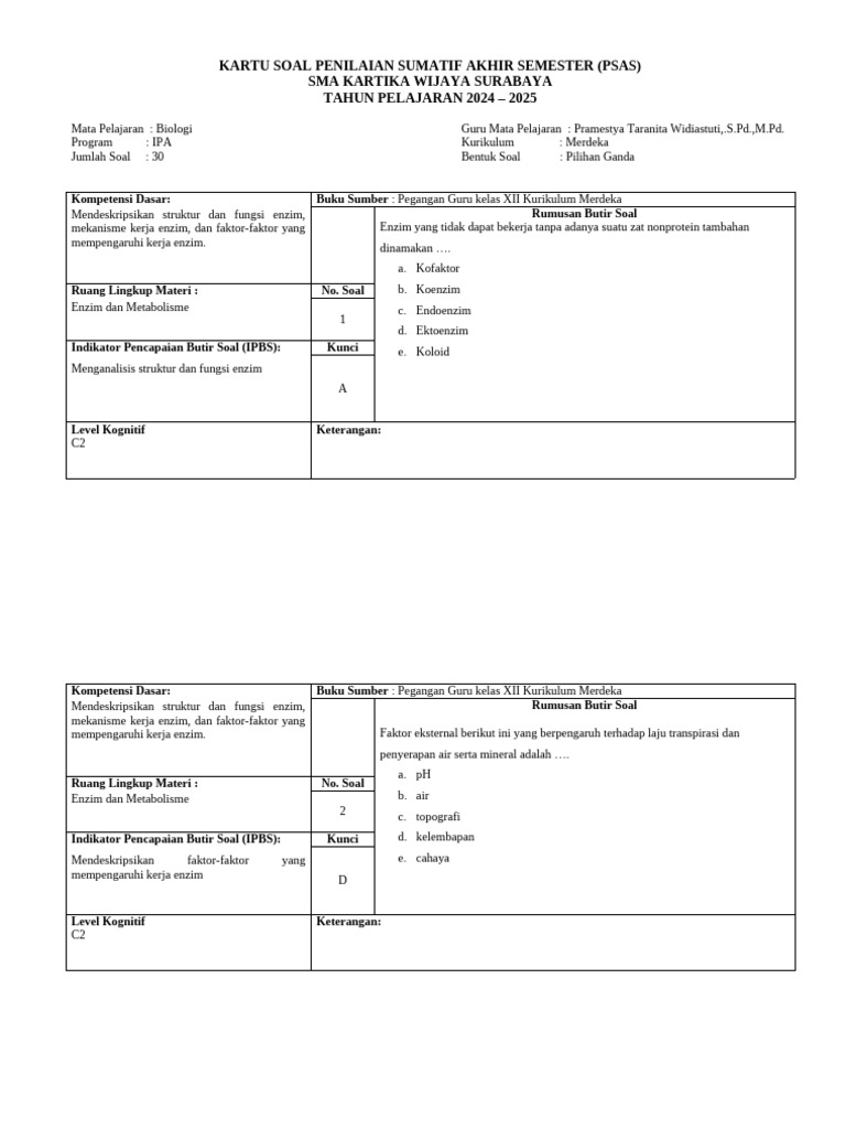 KARTU SOAL PSAS BIOLOGI XII | PDF