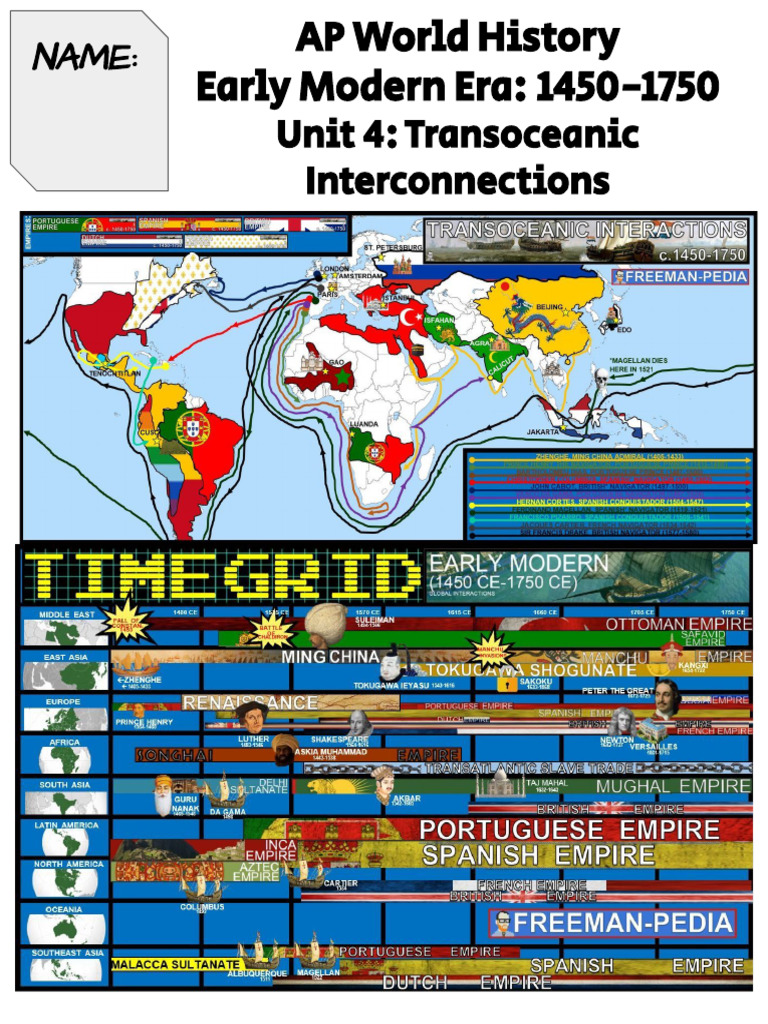 Technological Innovations in Trade 1450-1750 | PDF | Slavery | Mercantilism