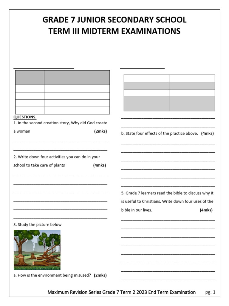 2023 JSS-G7 Term 3 C.r.e MidTerm Exam | PDF | Christian Belief And ...