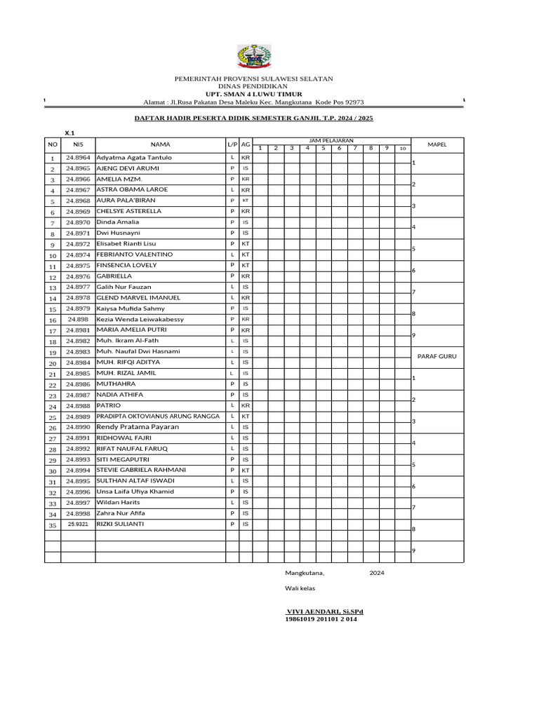 ABSEN SISWA 2024-2025 (2) | PDF