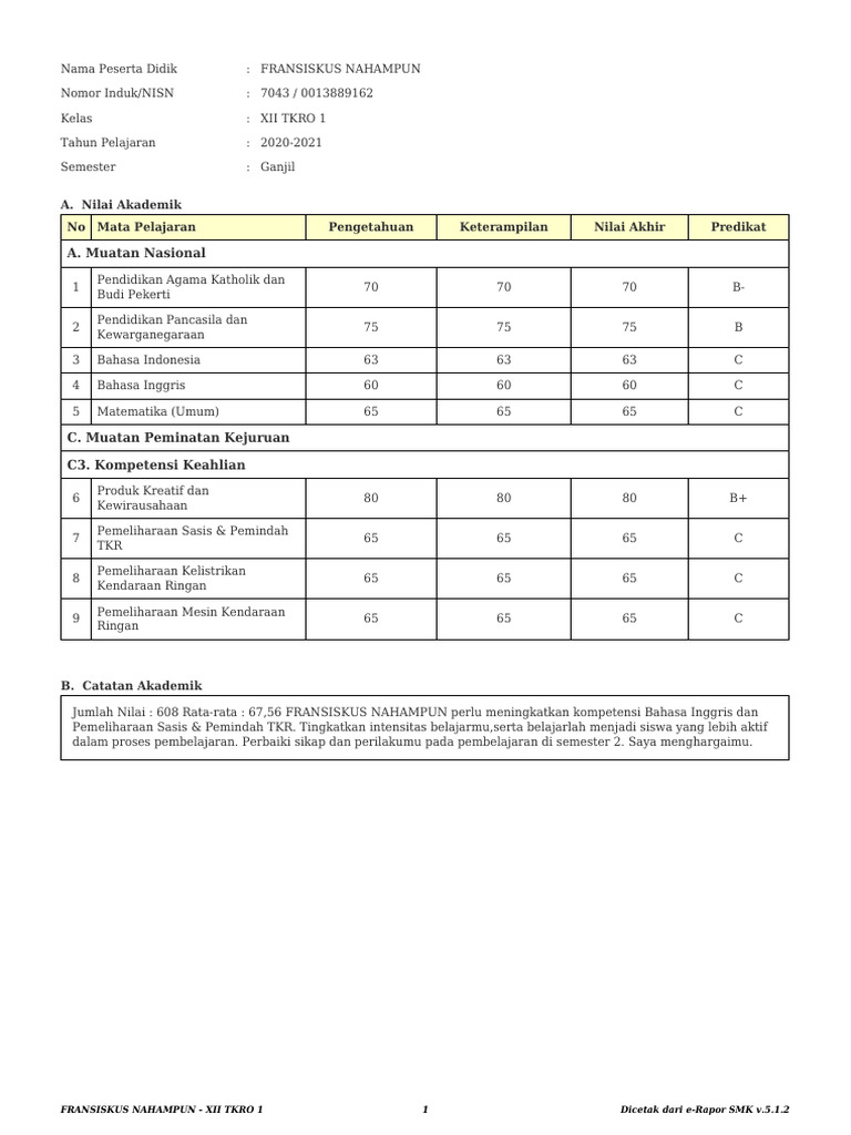 Fransiskus Nahampun - Xii Tkro 1-Nilai | PDF