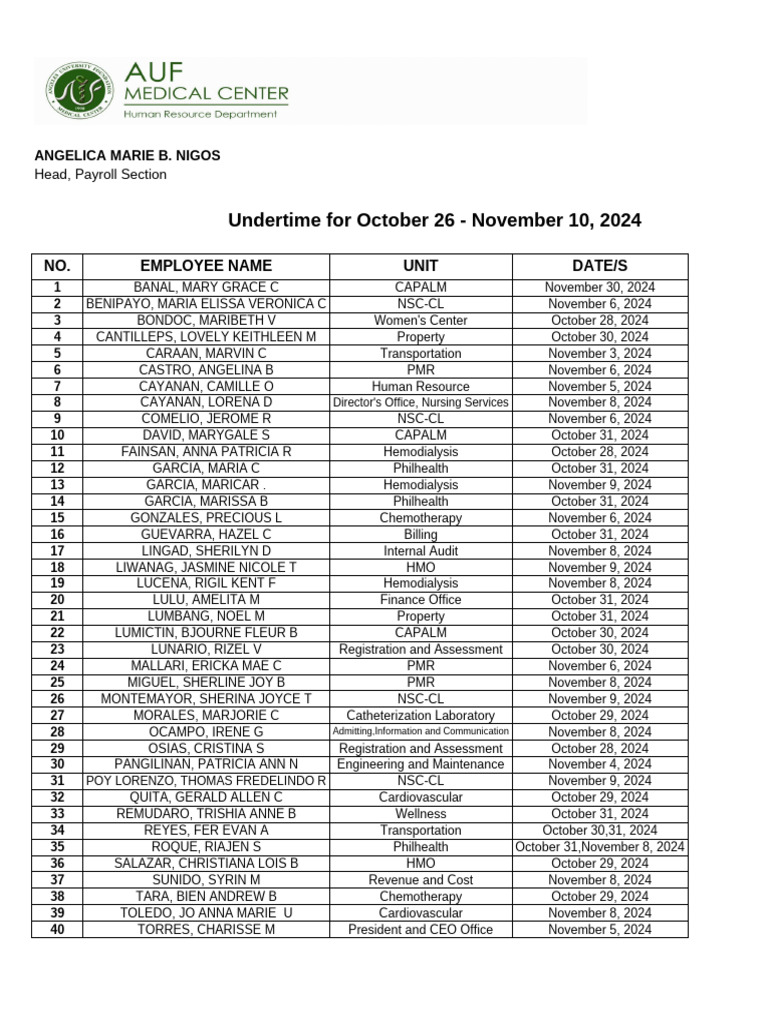 Undertime October 26 - November 10 | PDF