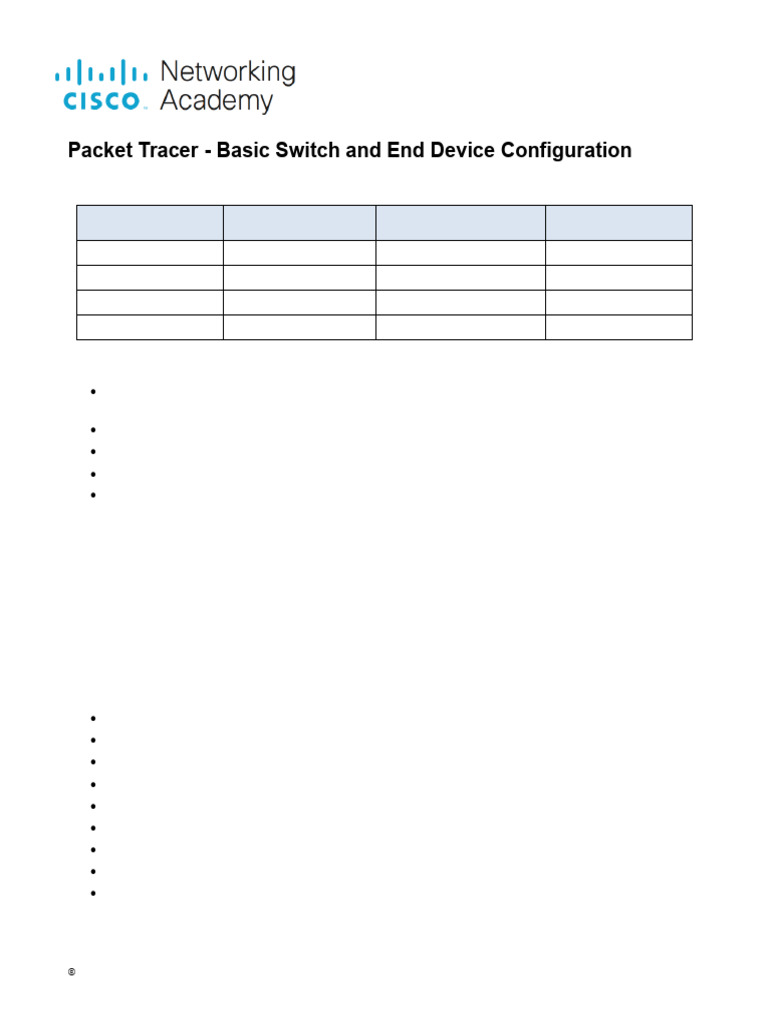2.9.1 Packet Tracer - Basic Switch and End Device Configuration | PDF ...