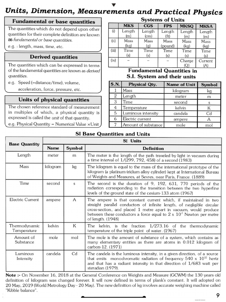 Formulas Units Dimensions, Measurements and Practical Physics | PDF