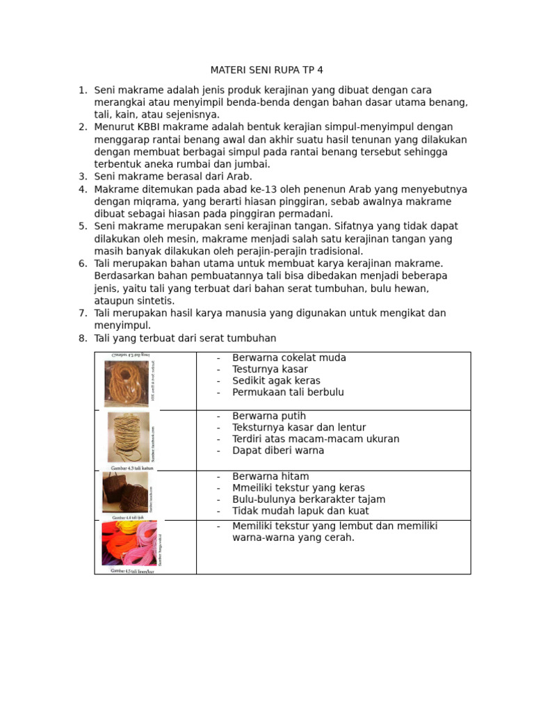 Materi Seni Rupa Tp 4 | PDF