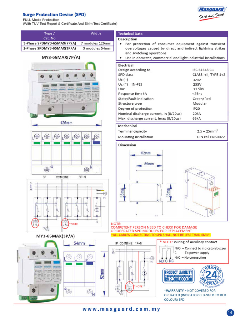 MAXGUARD CATALOGUE 2022_19-19 | PDF | Electricity | Electrical Equipment