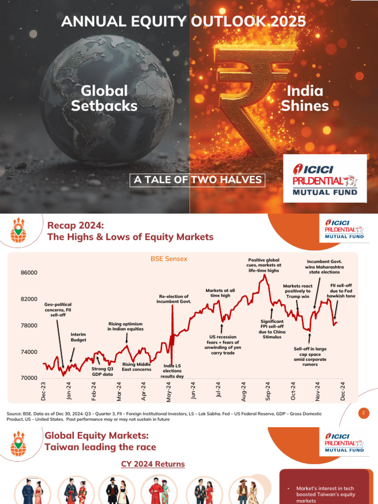 Annual Equity Outlook 2025 - A Tale of Two Halves | PDF | Stock Market Index | Gross Domestic ...