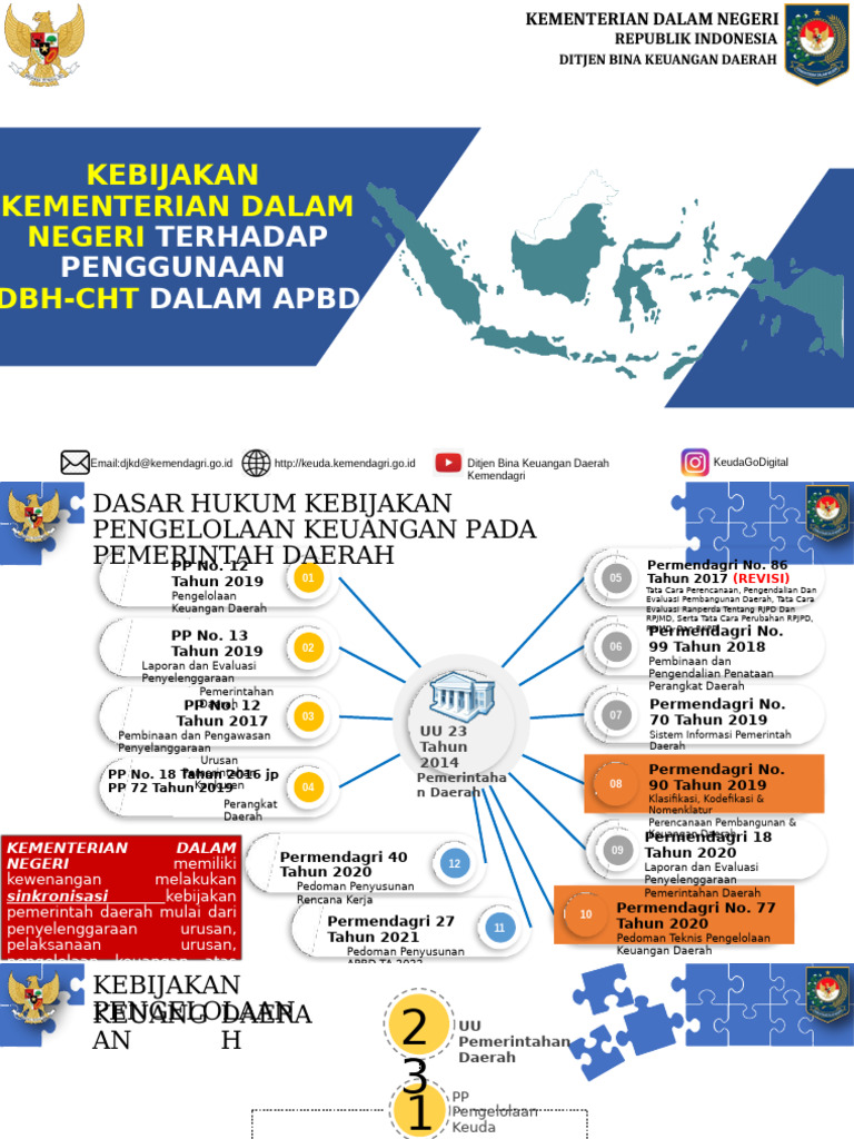 Perencanaan Penggunaan DBH-CHT TA 2022 | PDF