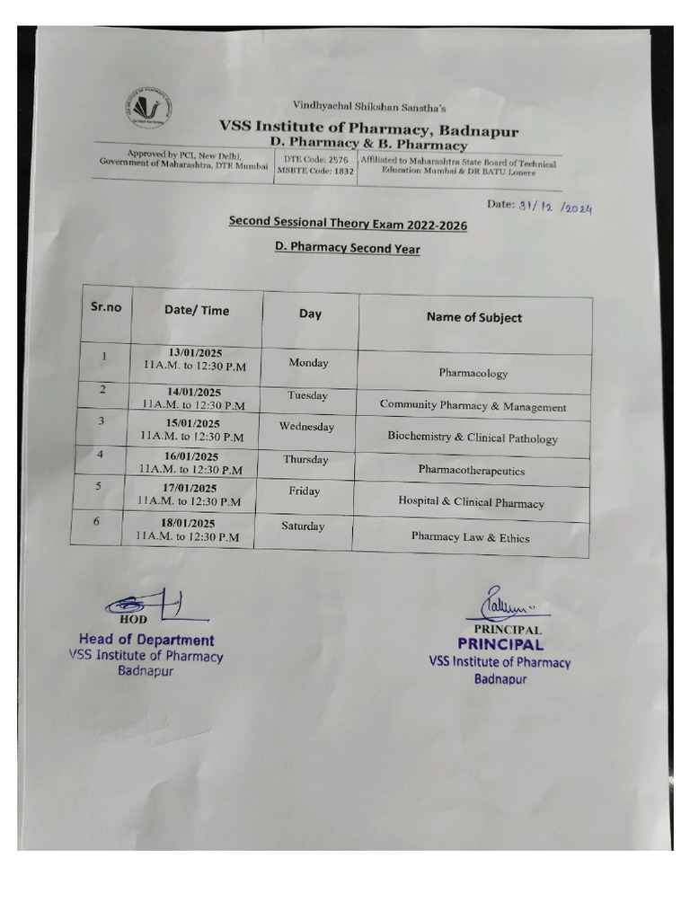 2nd sessional Theory TT | PDF