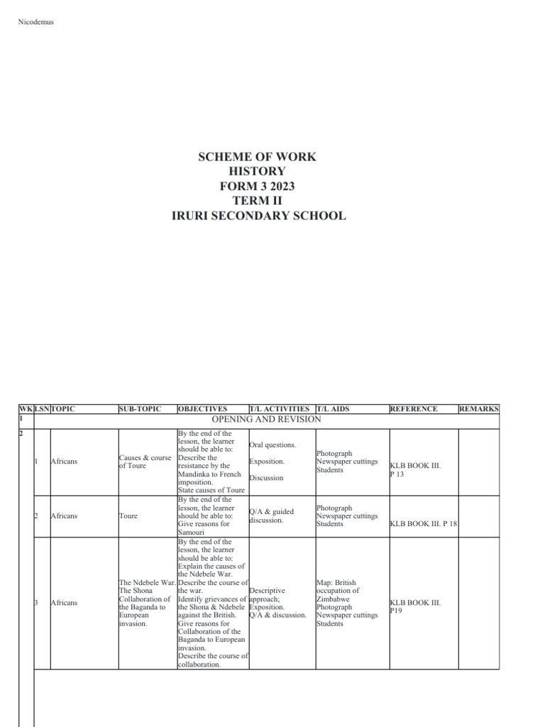 315254_History_Form 3_Term-II | PDF | Kenya