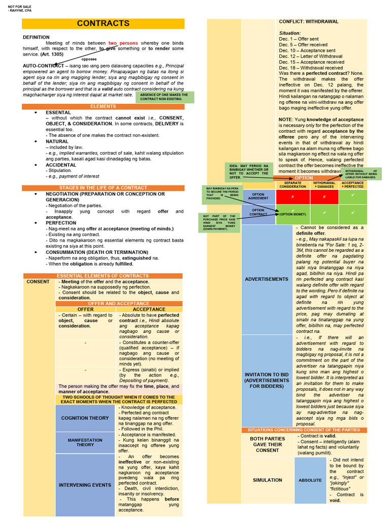 Rfbt 02 Contracts | PDF | Offer And Acceptance | Consideration