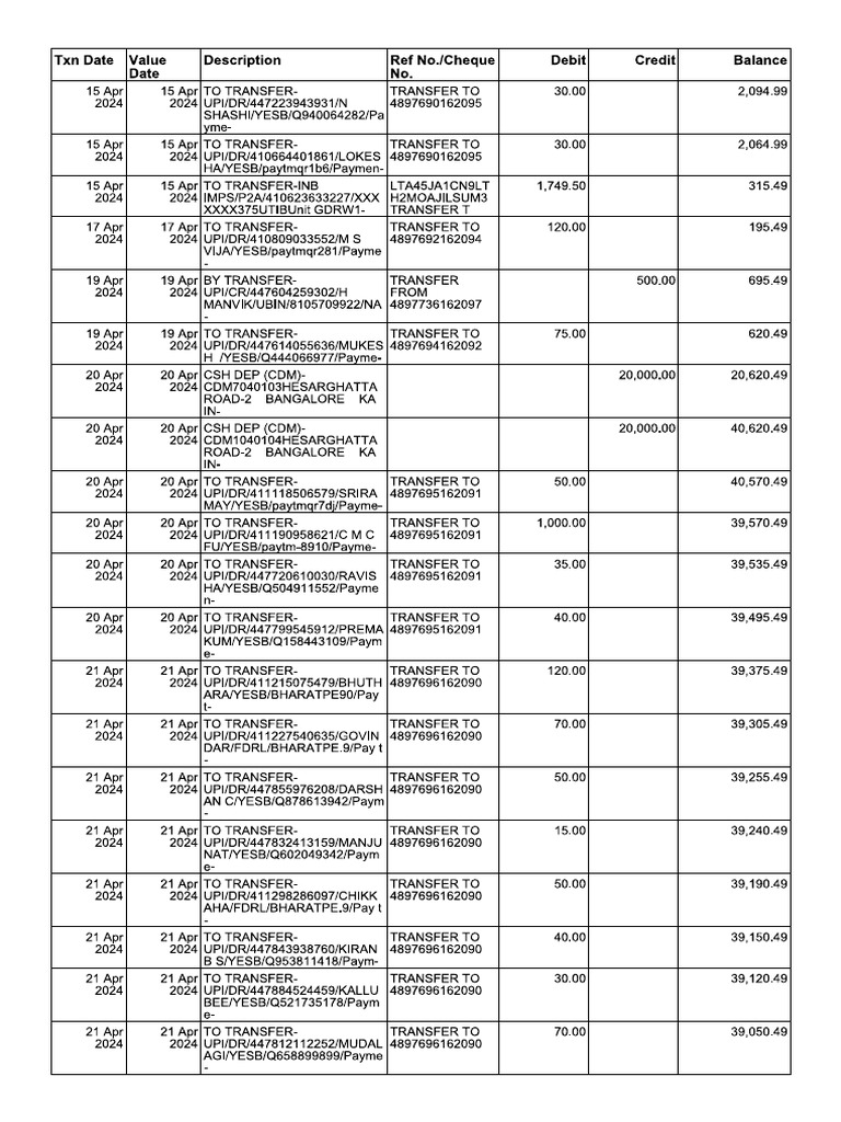 1A904 Bescom Paid | PDF