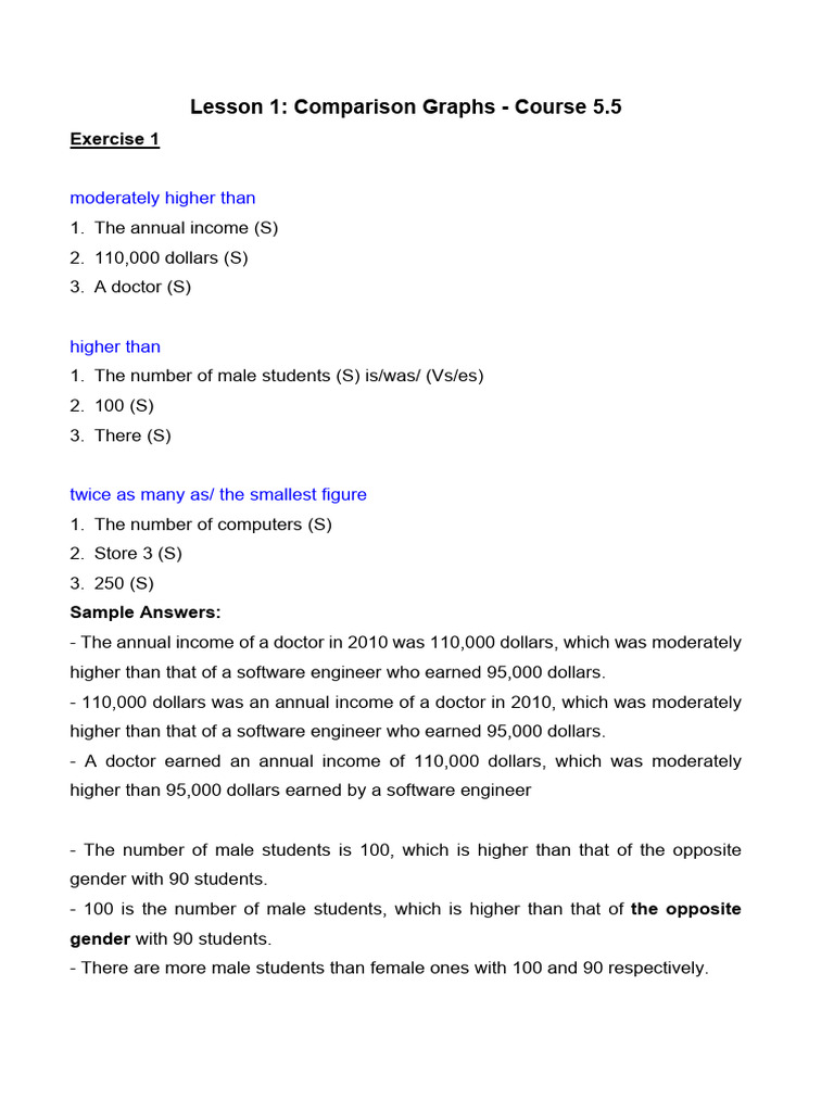 Online Lesson Plan Writing Task 1 Lesson 1 | PDF | Economies
