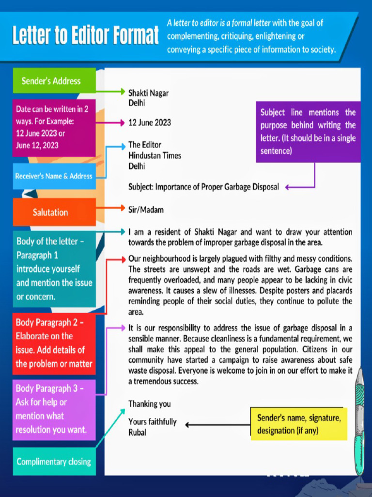 Letter to Editor Format | PDF