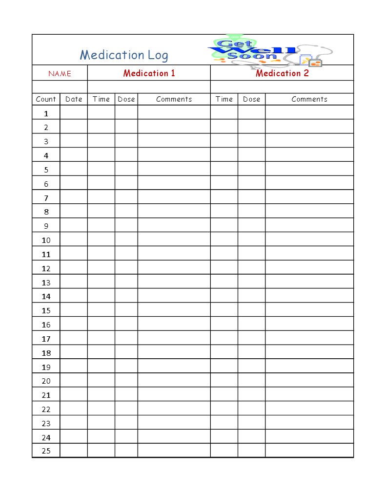 Medication Log | PDF