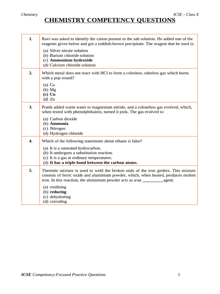 CHEMISTRY COMPETENCY | PDF | Ion | Chemical Reactions