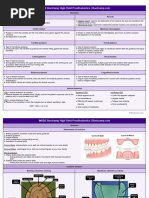 INBDE High-Yield Pediatric Dentistry | PDF | Medical Specialties ...