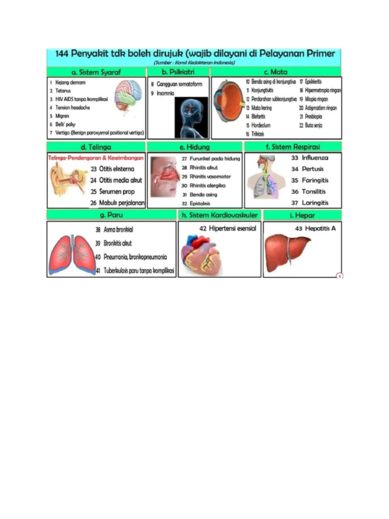 144 Fktp Gambar Pdf 6504