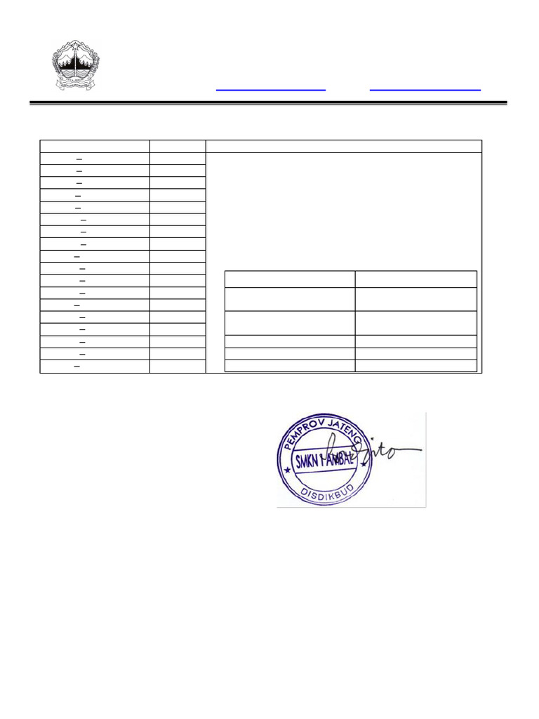 Jadwal Piket 5R 2022 | PDF