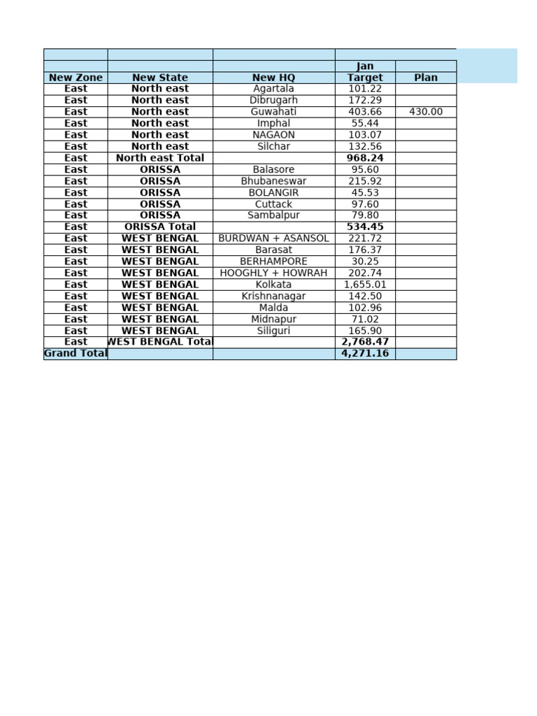 East Power Brands Plan Q4-2 | PDF