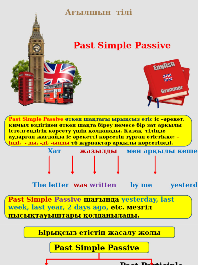 Past Simple Passive | PDF