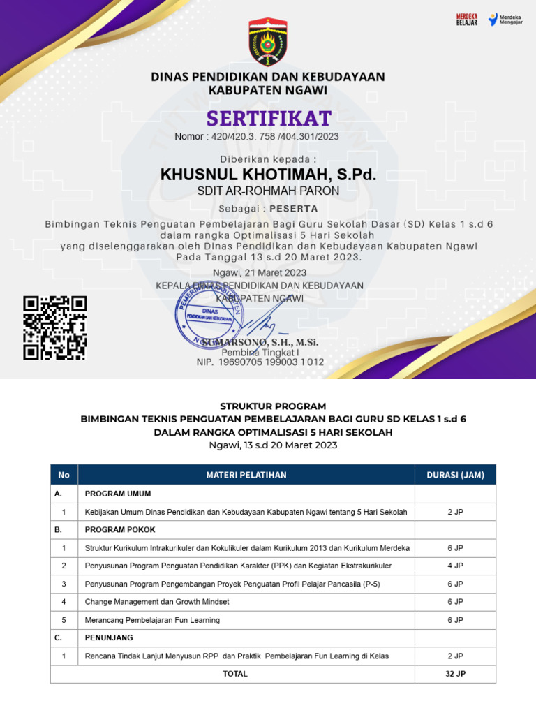 758, Khusnul Khotimah, s.pd., Sdit Ar-rohmah Paron | PDF