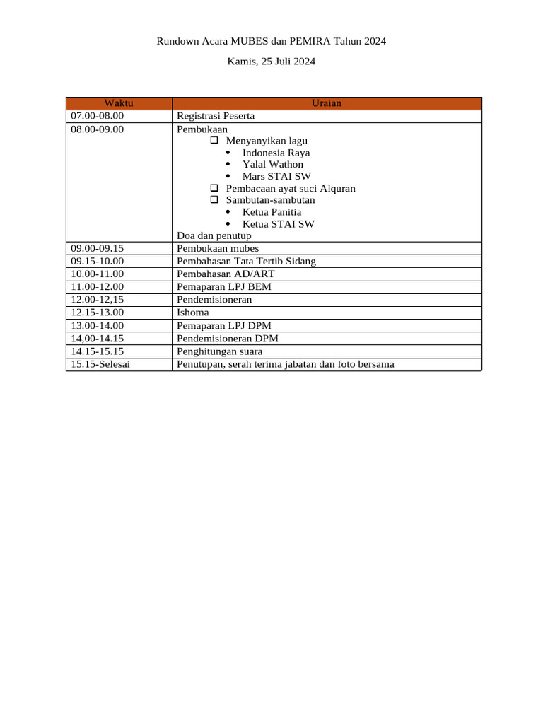 RUNDOWN MUBES | PDF