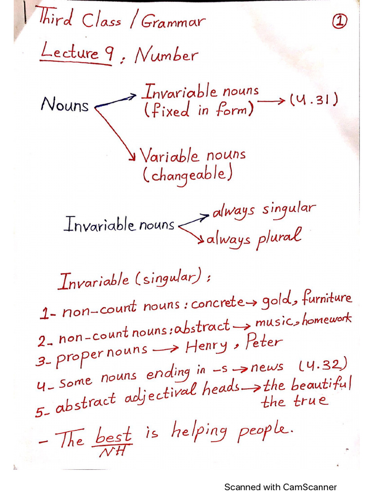 ( Grammar )Lecture 9 | PDF