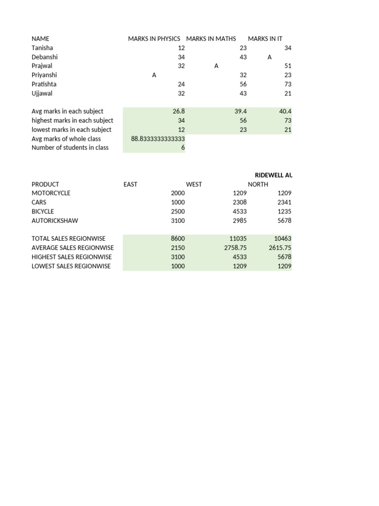 ITL ASSIGNMENT 1 | PDF | Vehicles | Transport