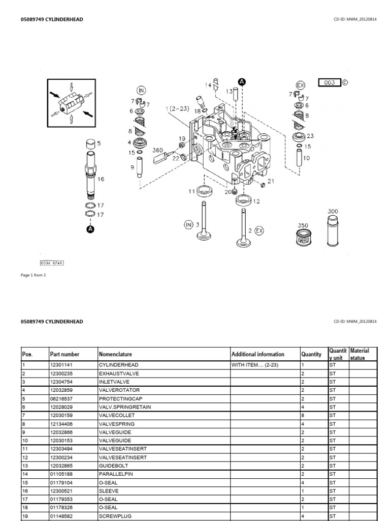 05089749 Cylinder Head Parts List | PDF