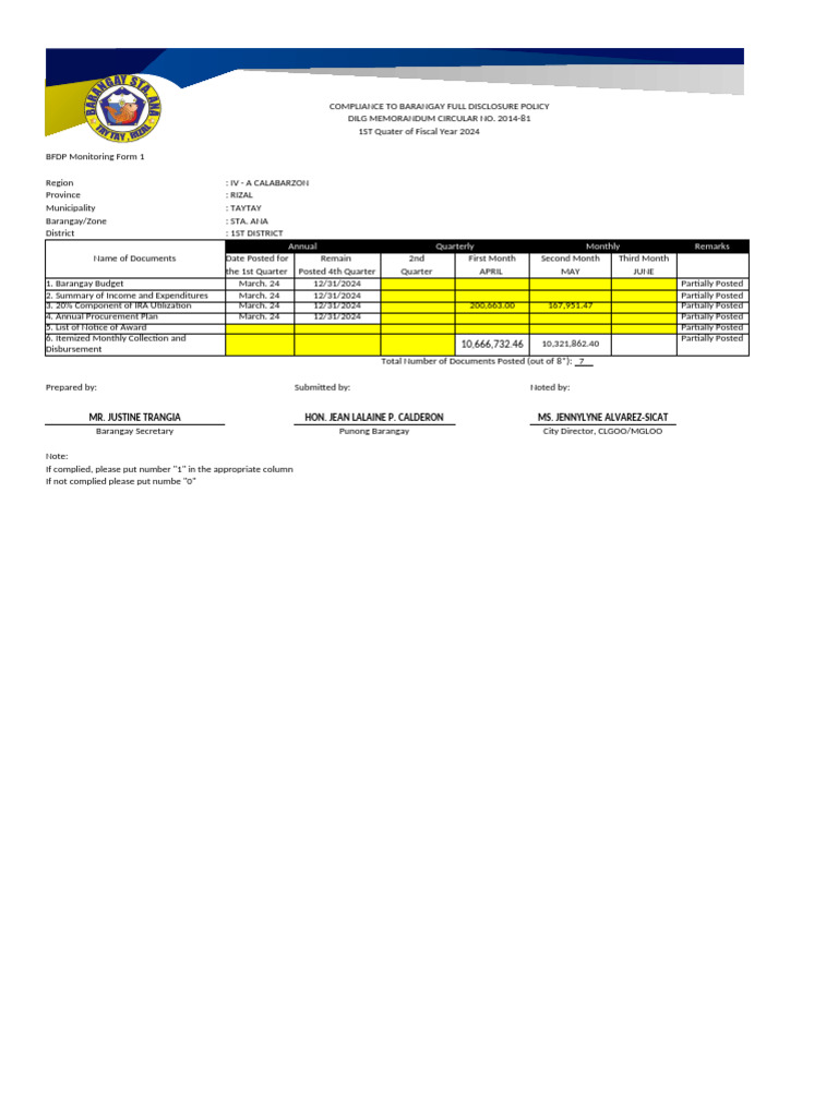 compliance form | PDF | Government
