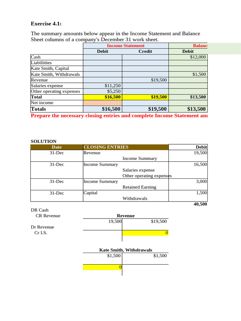 Exercise Chap4 Closing St Bt | PDF | Debits And Credits | Expense