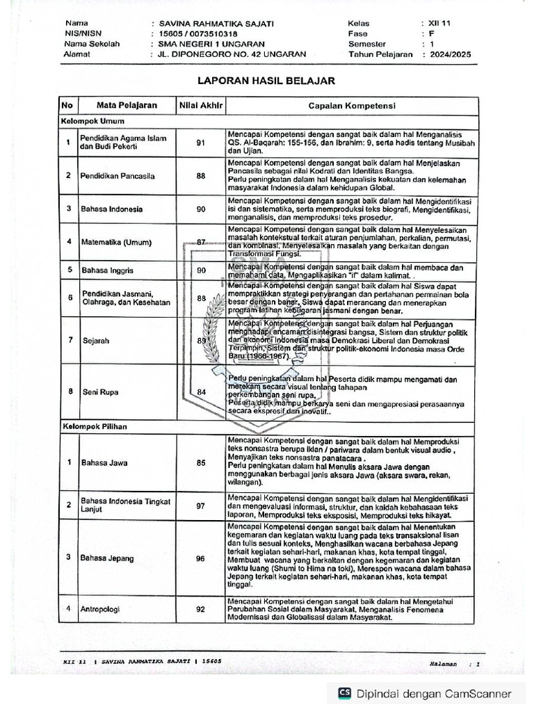 Rahma XII Semester 1 | PDF