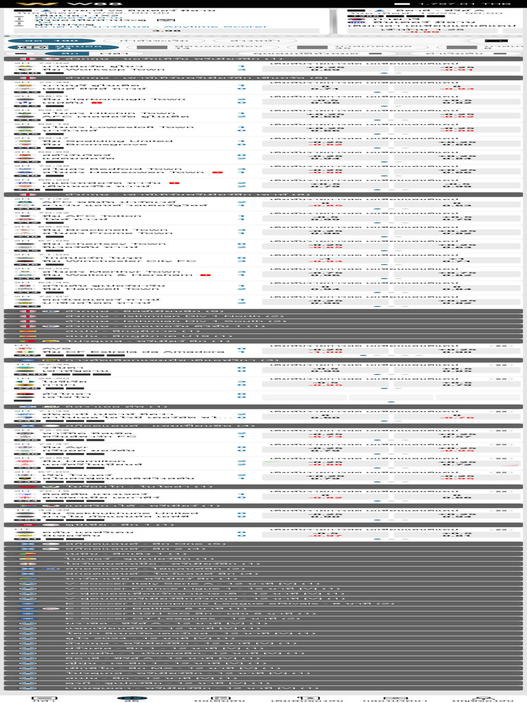 BTI Sportsbook | PDF
