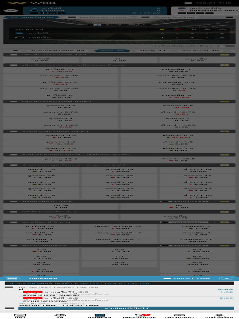 BTI Sportsbook 2 | PDF