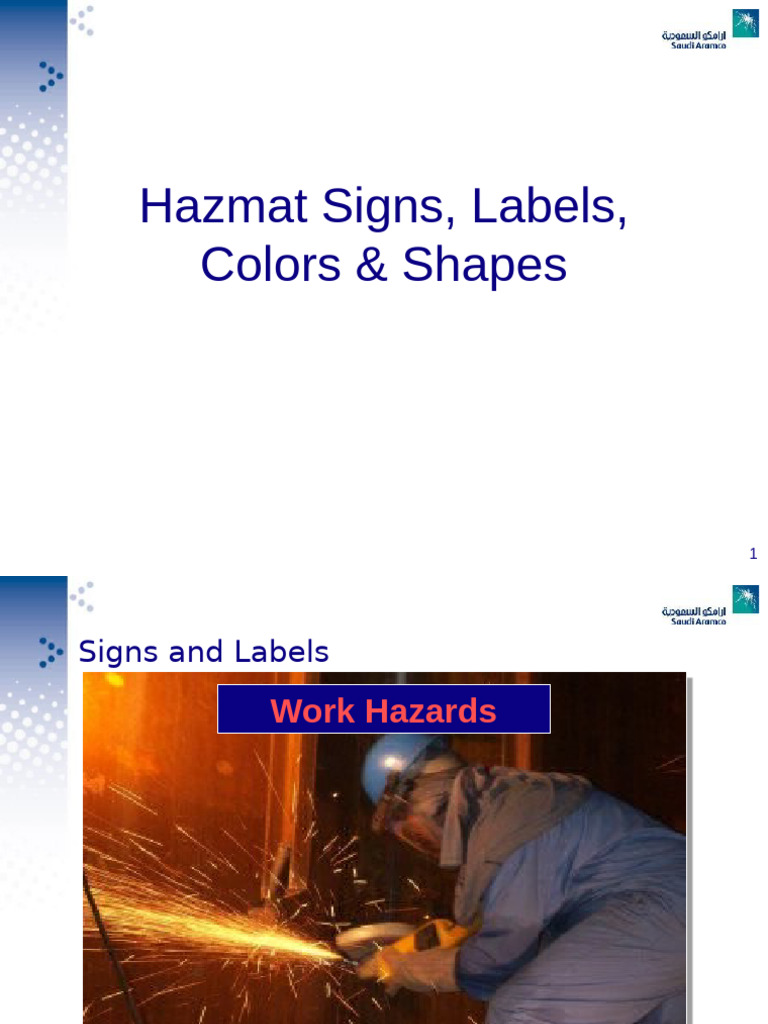 Powerpoint - Unit 1.6 Hazmat Signs | PDF