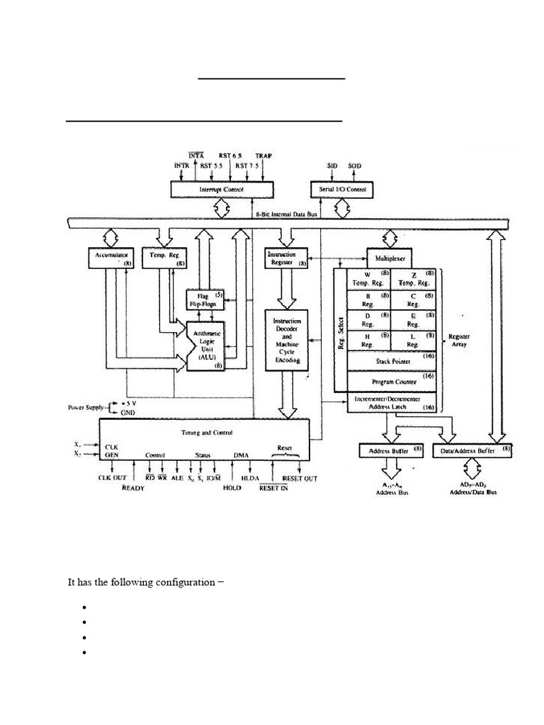 CAAL (UNIT-5) | PDF | Central Processing Unit | Office Equipment CAAL (UNIT-5) | PDF | Central Processing Unit | Office Equipment