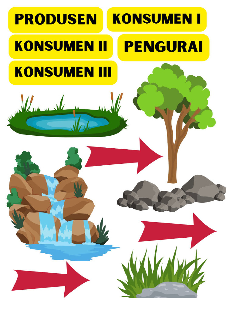 Sungai Pdf