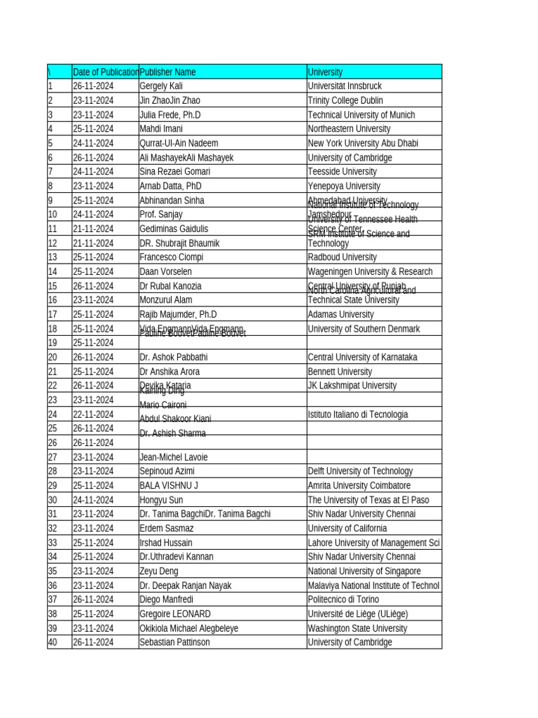 PhD & Postdoc opportunities | PDF | Science