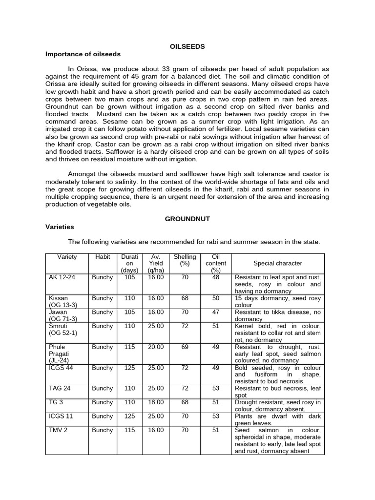Oilseed Cultivation in Orissa | PDF | Sowing | Soil