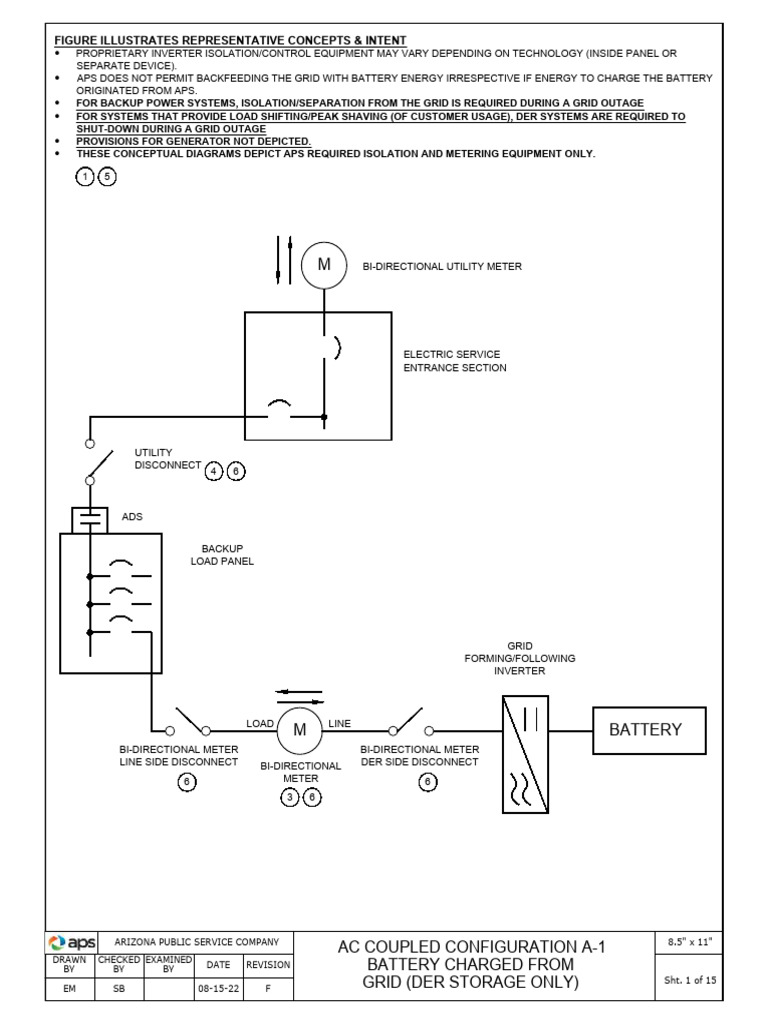 Ess Metering Isolation Concept Drawings | PDF | Electrical Grid | Power ...