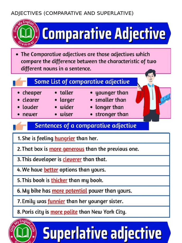 Comparative and Superlative Adjectives Guide | PDF