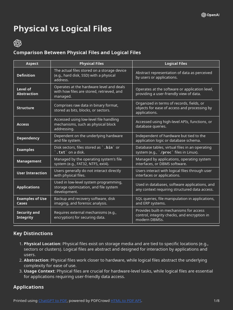mod1 | PDF | File System | Databases