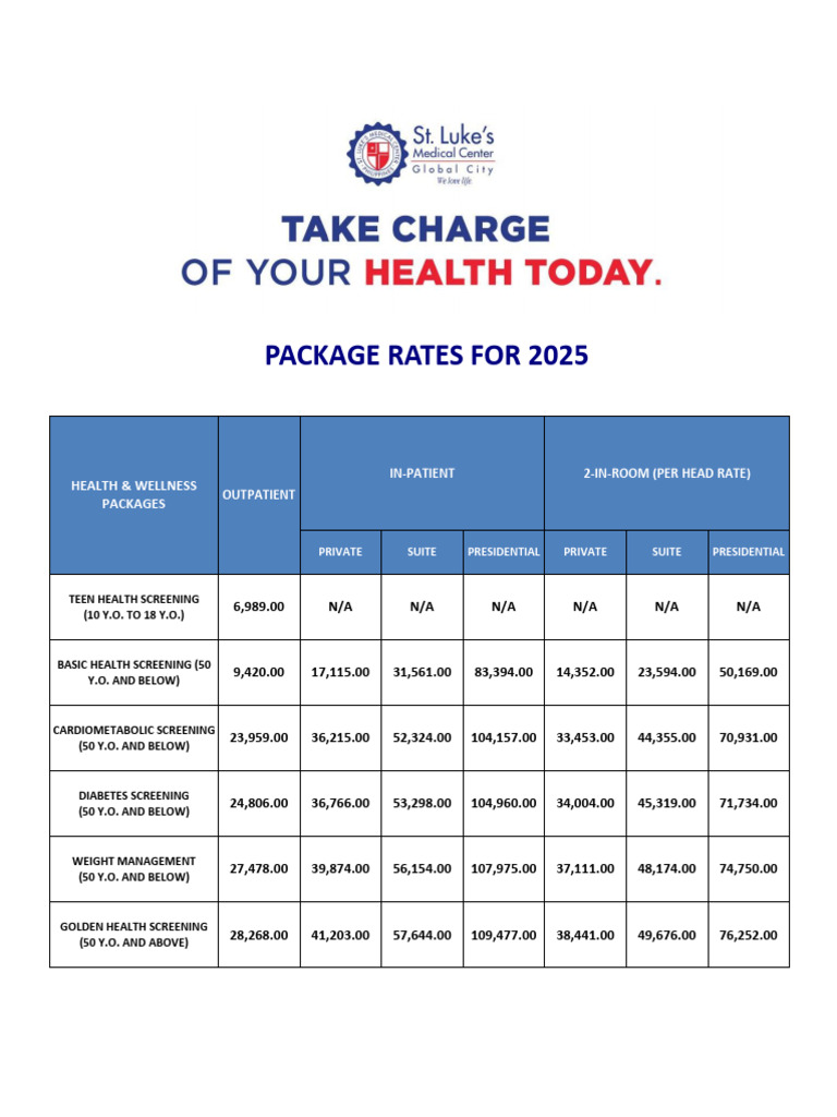 ST Lukes BGC Wellness Packages 2025 Rates | PDF