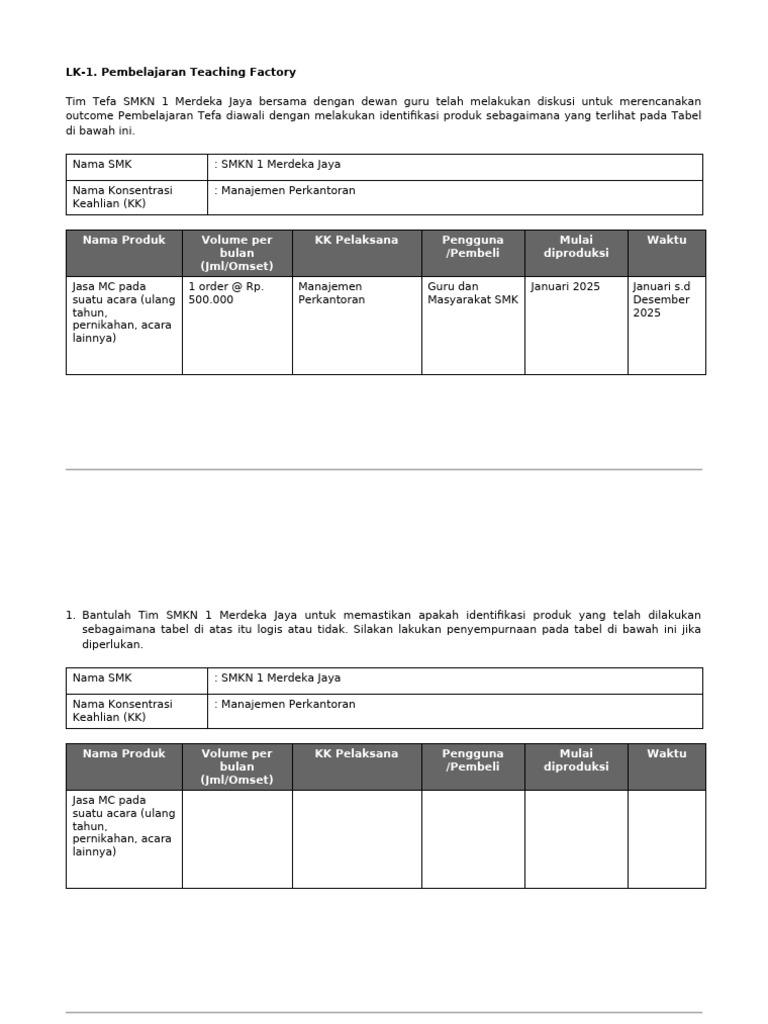 Pembelajaran Tefa SMKN 1 | PDF