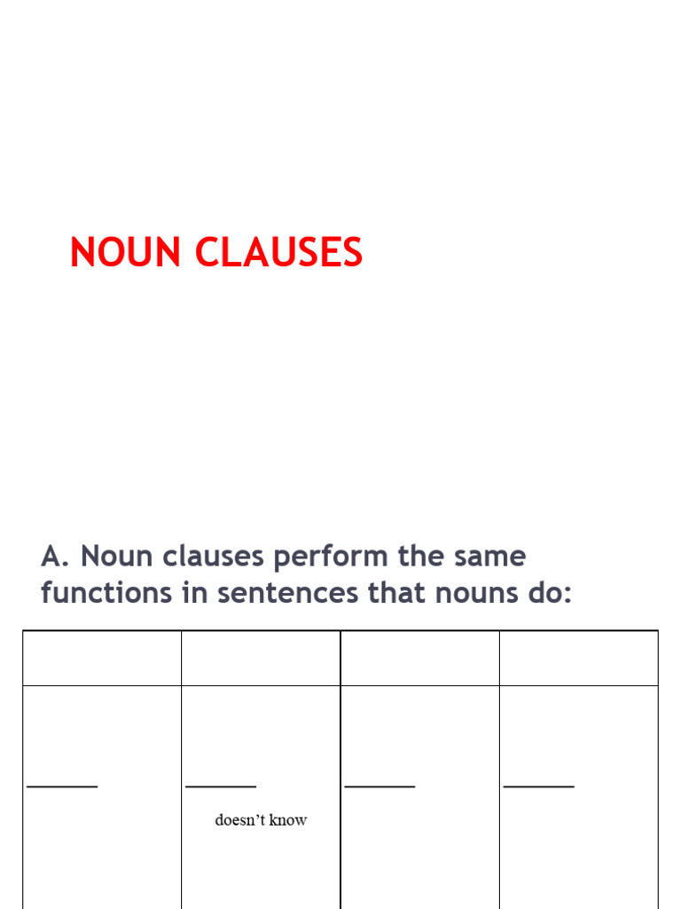 98366555 Noun Clauses | PDF | Clause | Verb